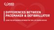 Life Vest vs Pacemaker - Key Differences Explained